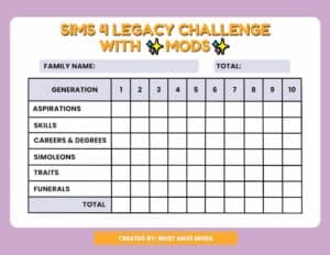 The Official Sims 4 Legacy Challenge with Mods: A Modded Legacy ...