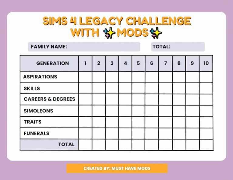 The Official Sims 4 Legacy Challenge with Mods: A Modded Legacy ...