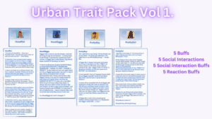 Top 10 Sims 4 Urban Mods for An Enhanced City Living Experience